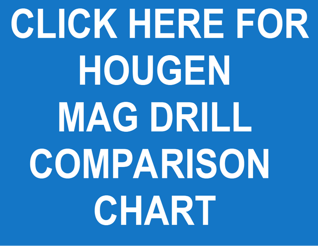 Hougen 49849 R8 Tool Holder for "12,000-Series" - Coolant Inducer ...
